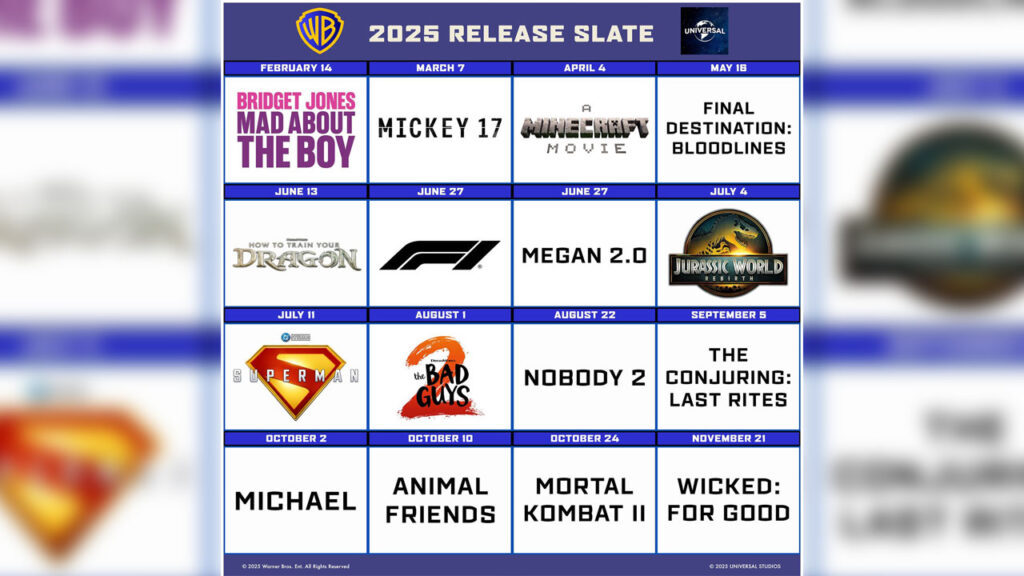 2025’s Theatrical Line-Up of Warner Bros Pictures Out! - Latest News ...